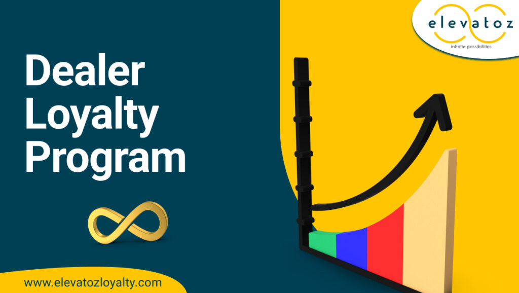 Blog - Elevatoz Loyalty